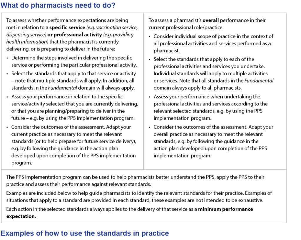 Professional Practice Standards - Pharmaceutical Society of Australia