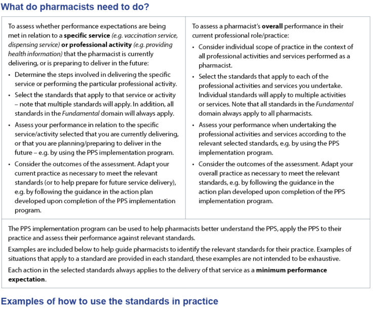Professional Practice Standards - Pharmaceutical Society of Australia