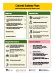 Opioid Safety Toolkit - Pharmaceutical Society of Australia